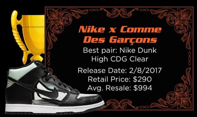 Best Nike Collabs: A List of the Coolest Kicks of All Time!